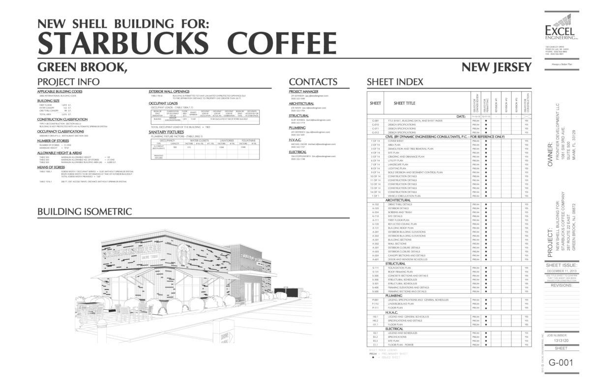 Starbucks Coming to Green Brook - News - TAPinto