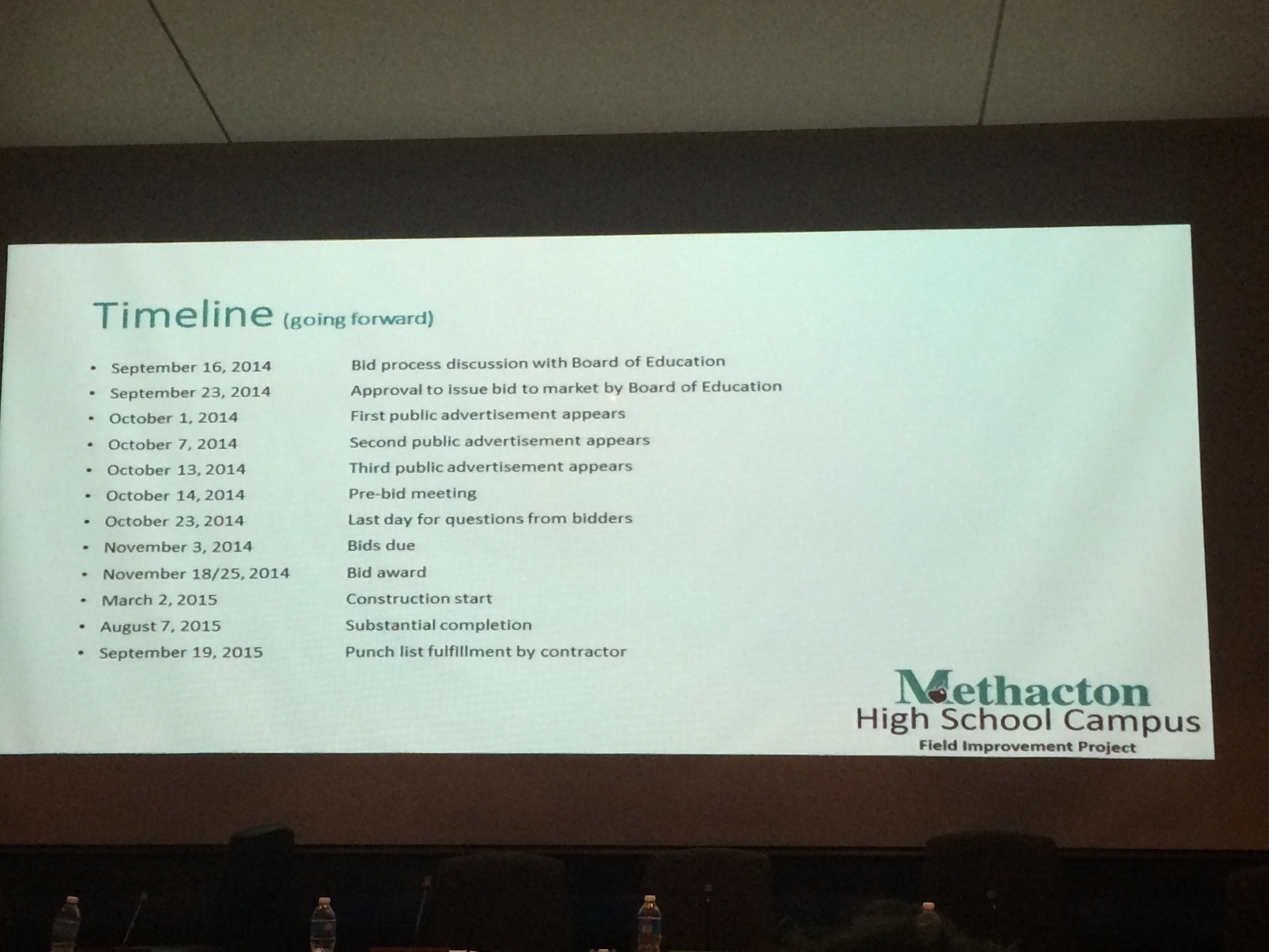 Methacton Hears Options to Place Third Round of Bids on Fields' Project ...