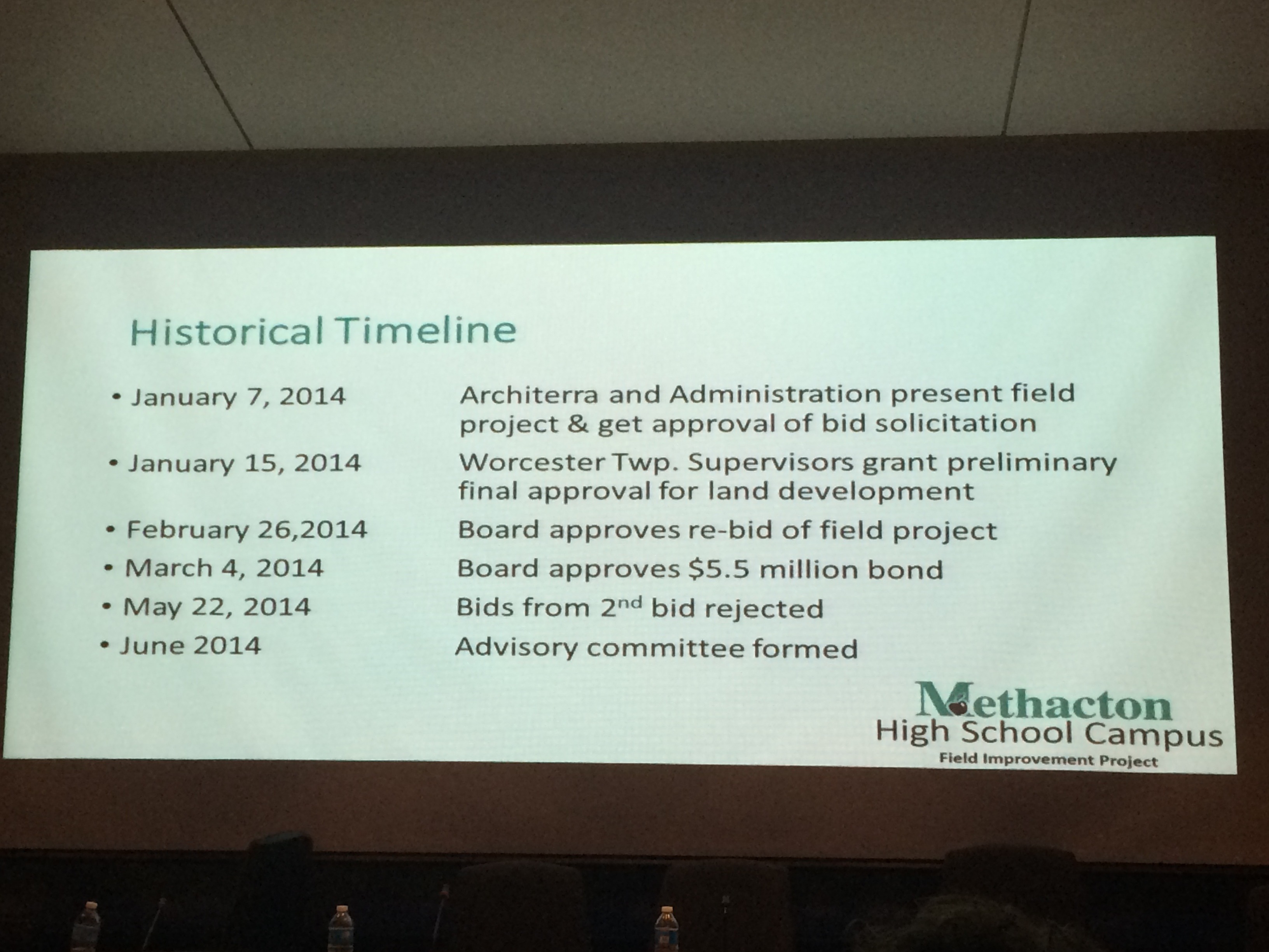 Methacton Hears Options to Place Third Round of Bids on Fields' Project ...