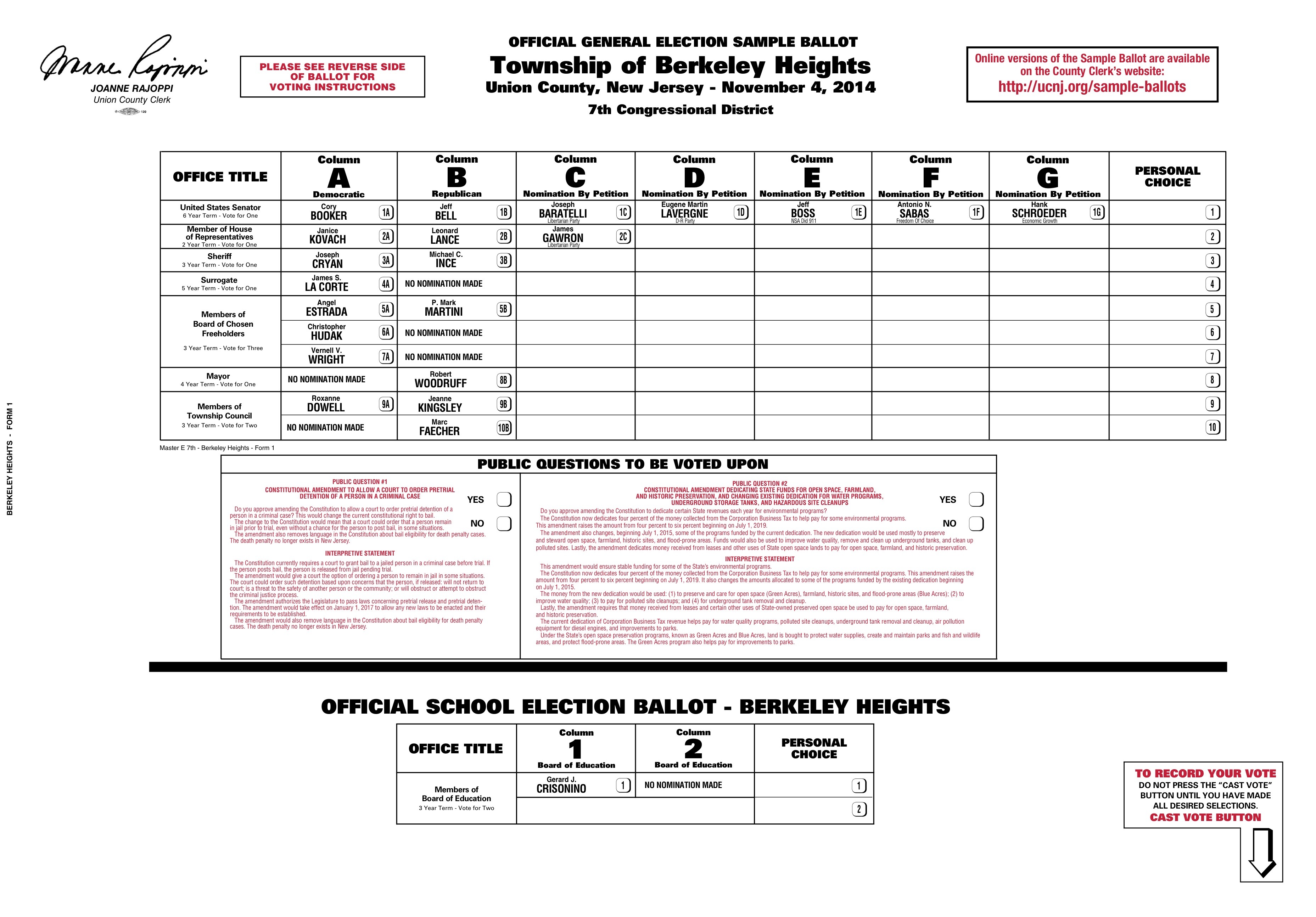 Know The Ballot, Cast Your Vote On Nov. 4 - News - TAPinto