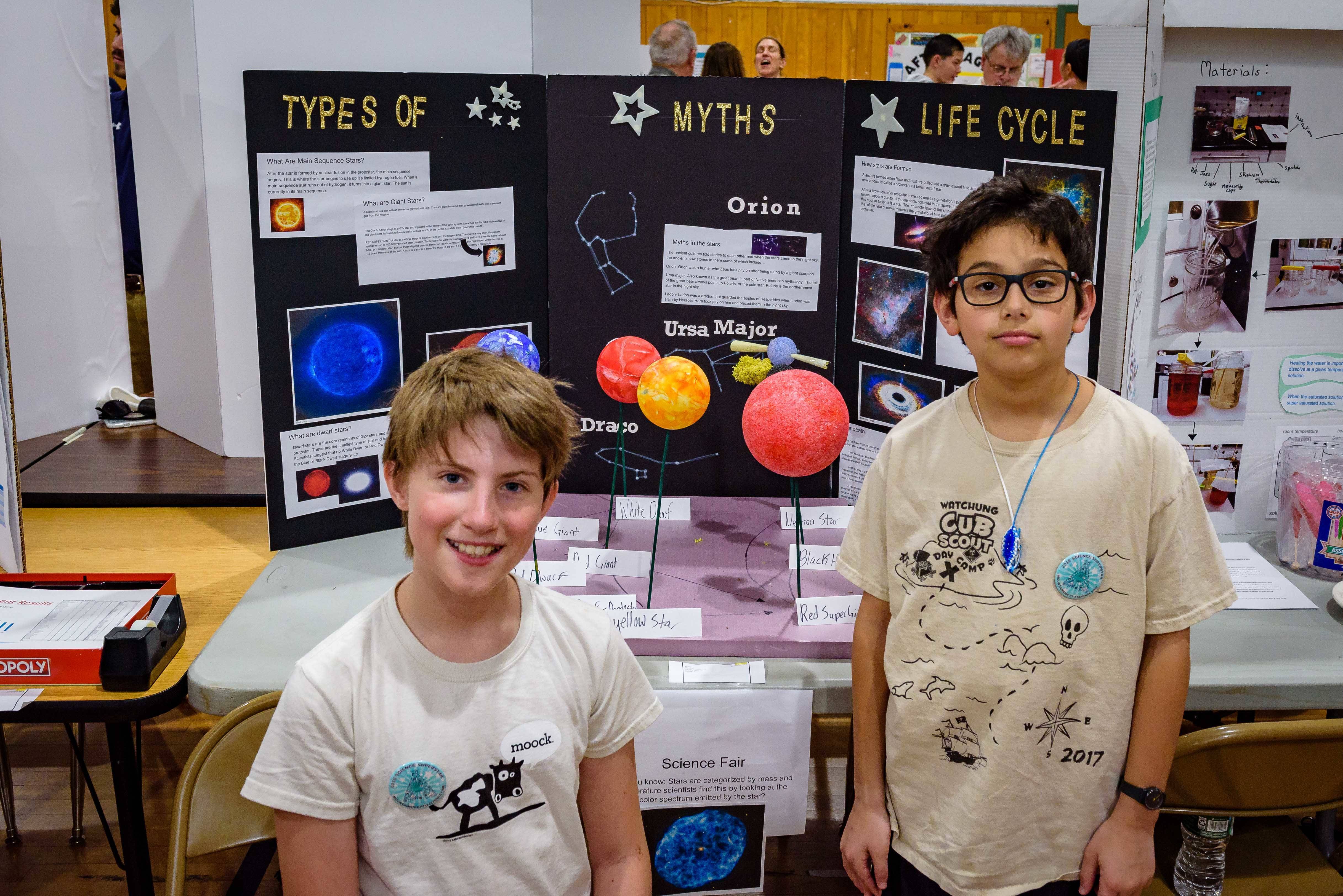 Space Science Fair Projects