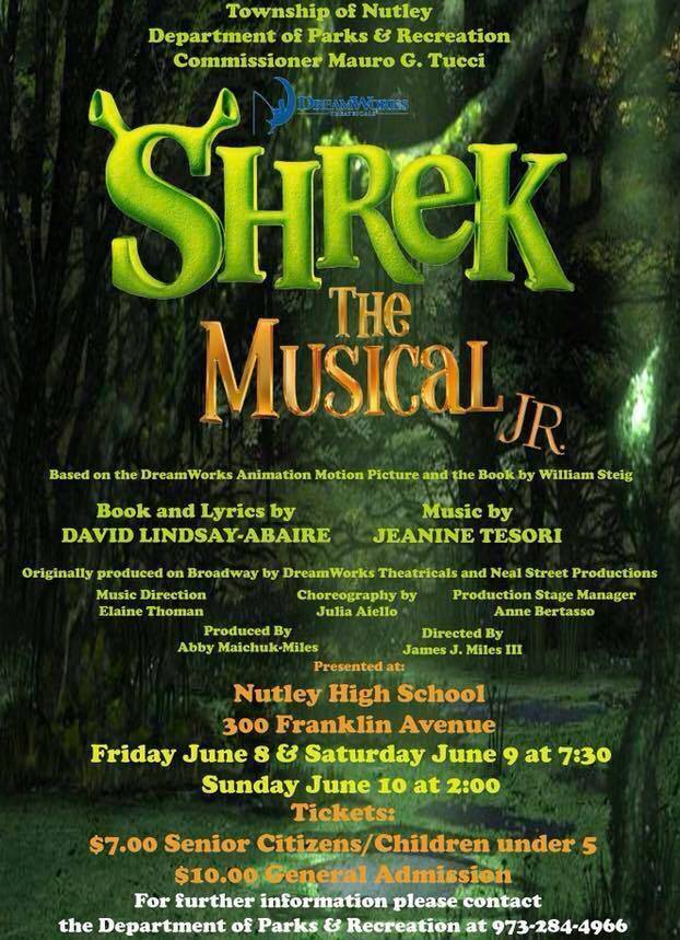 Shrek The Musical Broadway Poster