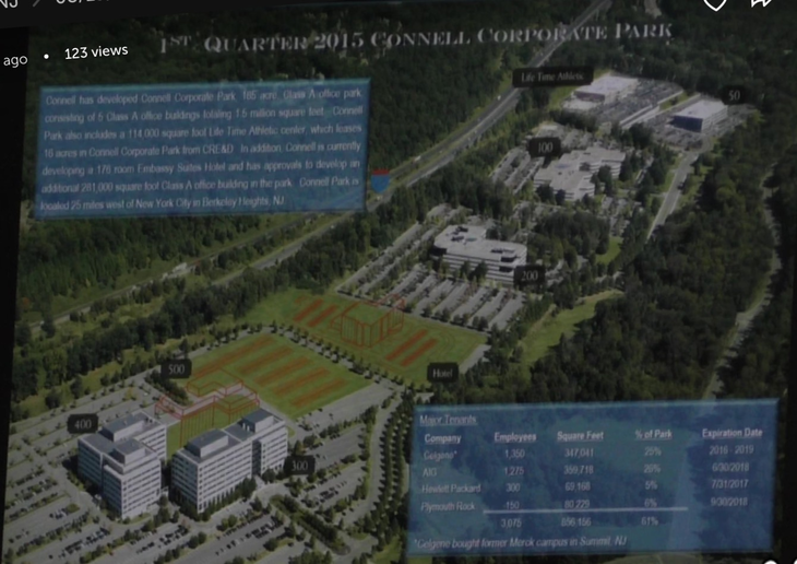 Connell Park Could Be Home to a Mixed-Use Development with an 'Urban ...