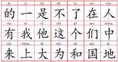 Mandarin Language Enrichment Classes Offered at Scotch Plains-Fanwood ...