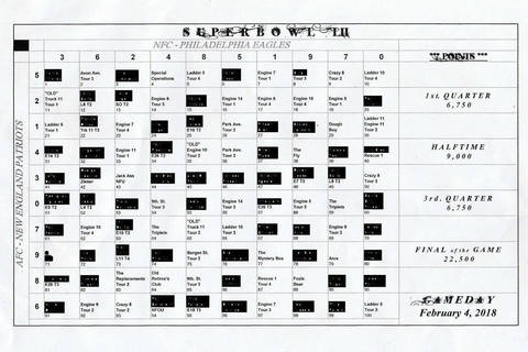 $50,000 on Super Bowl is latest high-stakes pool at the Newark Fire ...