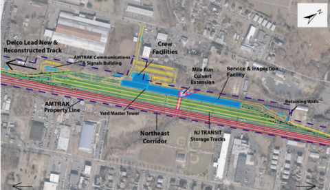 Plans for NJ Transit Maintenance Yard Move Forward in New Brunswick ...