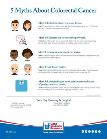 Twin City Pharmacy & Surgical Offering Free, Easy to Use Colorectal ...