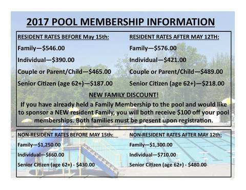 No Increase in Pool Membership Cost for Cedar Grove Residents, Special ...
