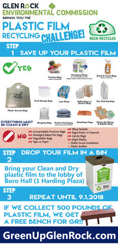 Glen Rock to Take Part in Trex Challenge to Recycle Plastic Bags | News ...